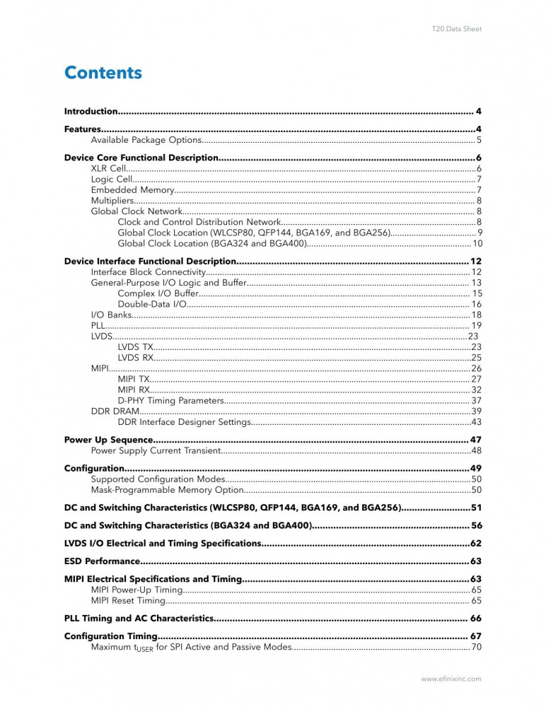 T20 datasheet page image 2