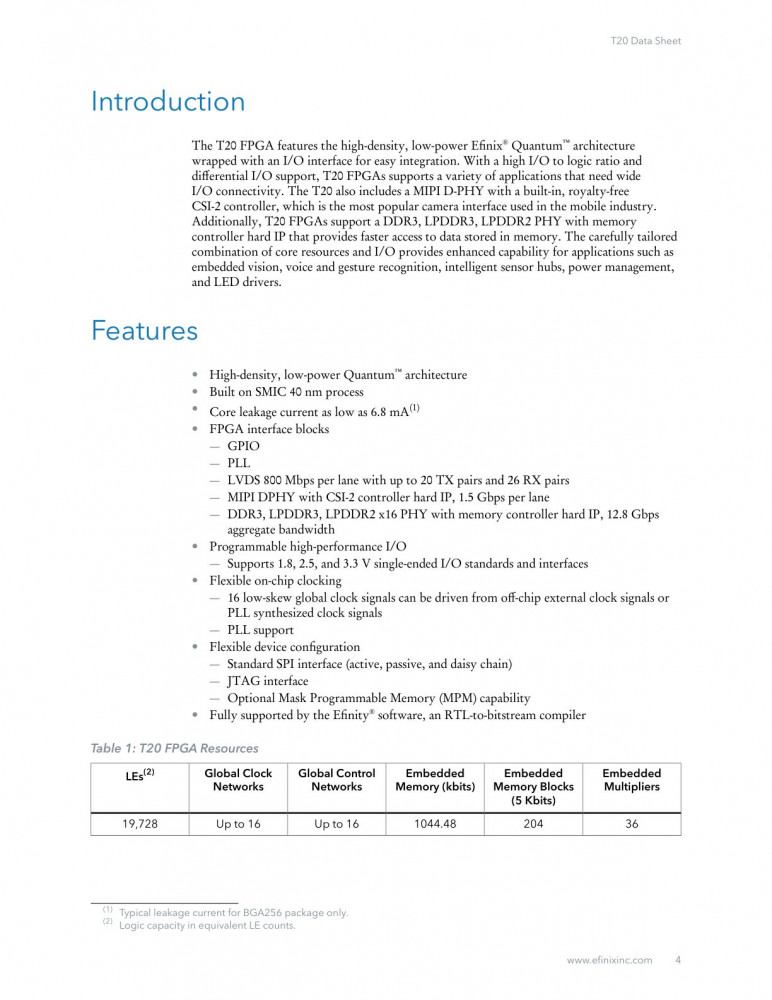 T20 datasheet page image 4