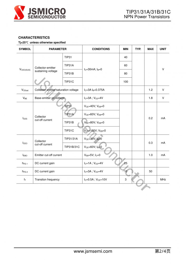 TIP31C datasheet page 2