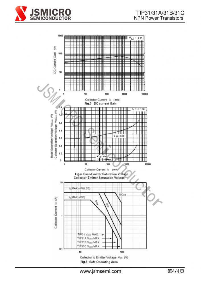 TIP31C datasheet page 4