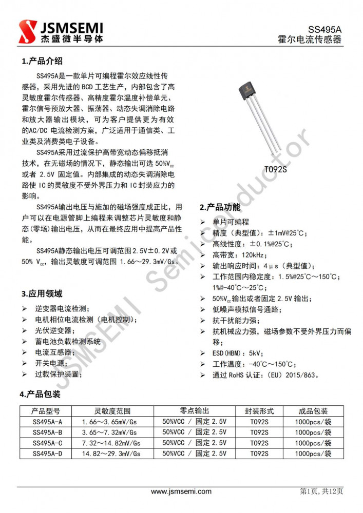 SS495A datasheet page 1