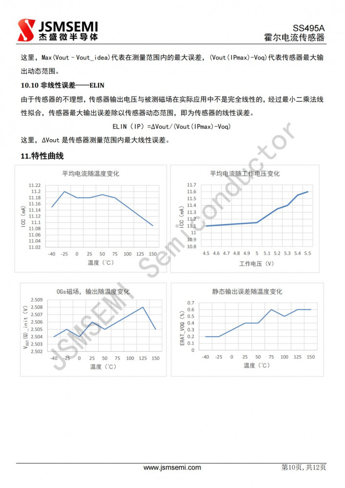 SS495A datasheet page 10