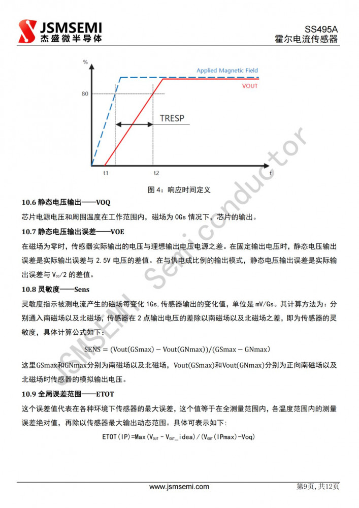 SS495A datasheet page 9