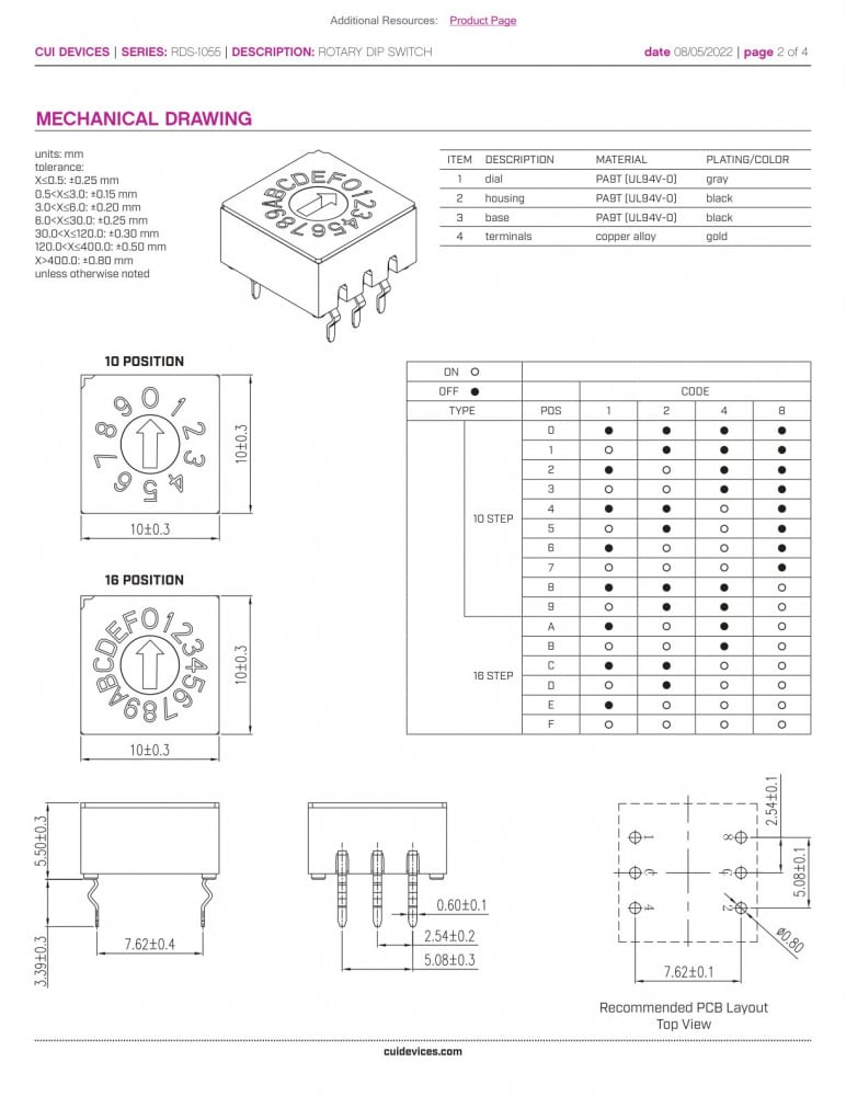 RDS-16S-1055-D datasheet page 2