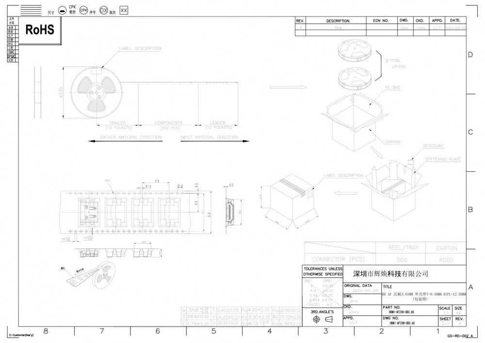 HDMI-AF238-CB3.65 technical drawing page 2