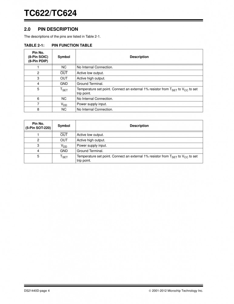 TC622 datasheet page 4