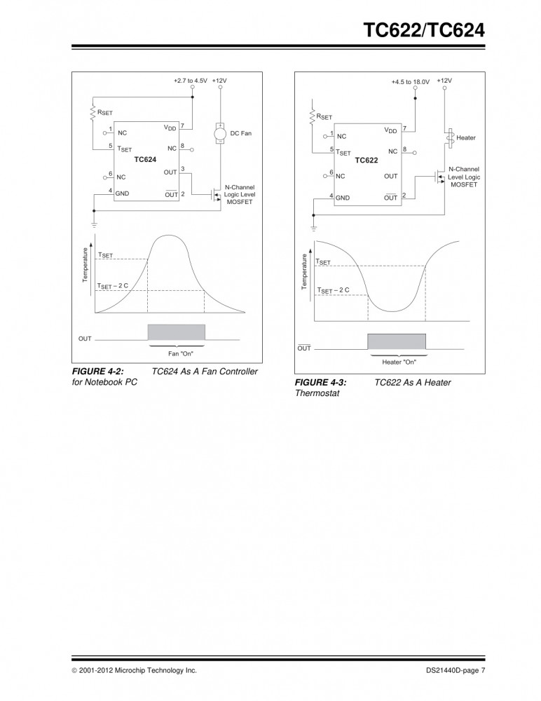 TC622 datasheet page 7