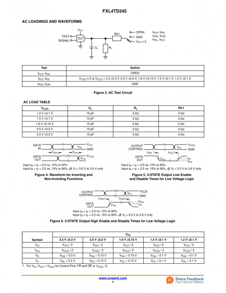 FXL4TD245 datasheet page 7