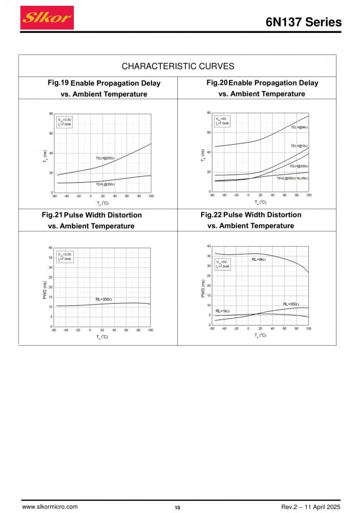 6N137 datasheet page 10