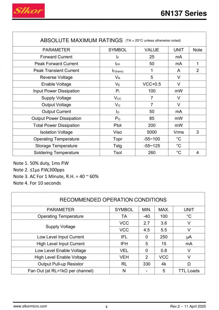 6N137 datasheet page 2