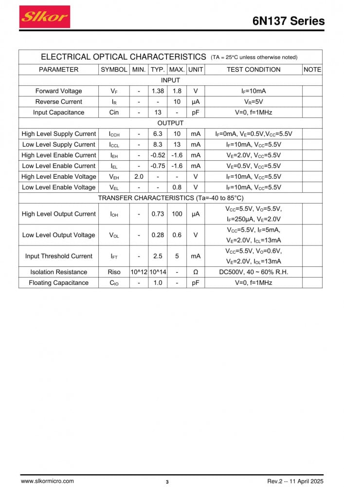 6N137 datasheet page 3