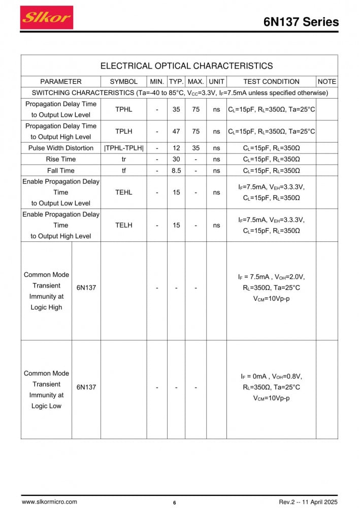 6N137 datasheet page 6