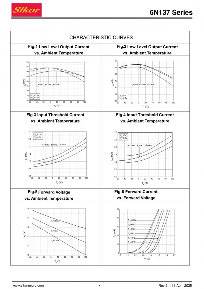 6N137 datasheet page 7