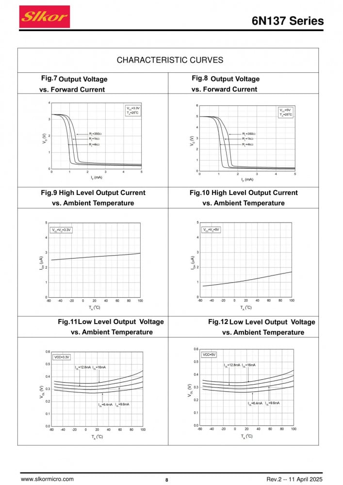 6N137 datasheet page 8