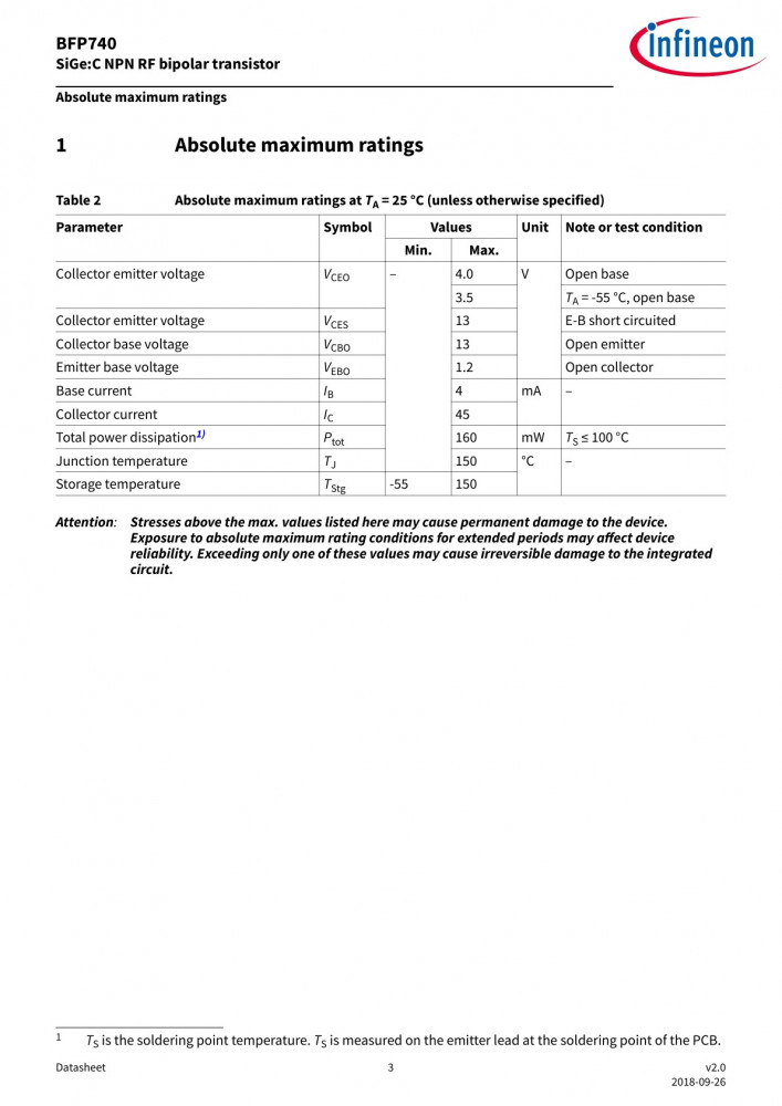 BFP740 datasheet page 3