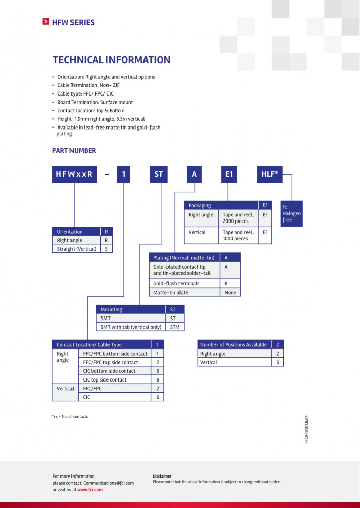 HLW series document page 2