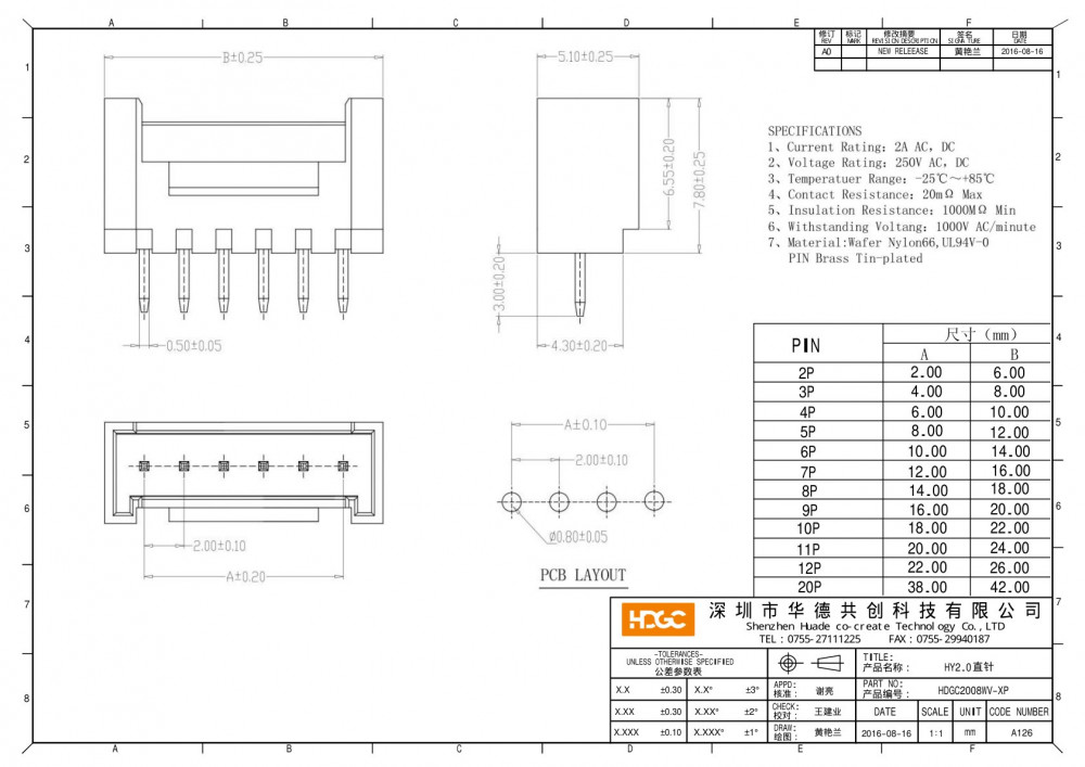 HDGC2008WV-03P product document page
