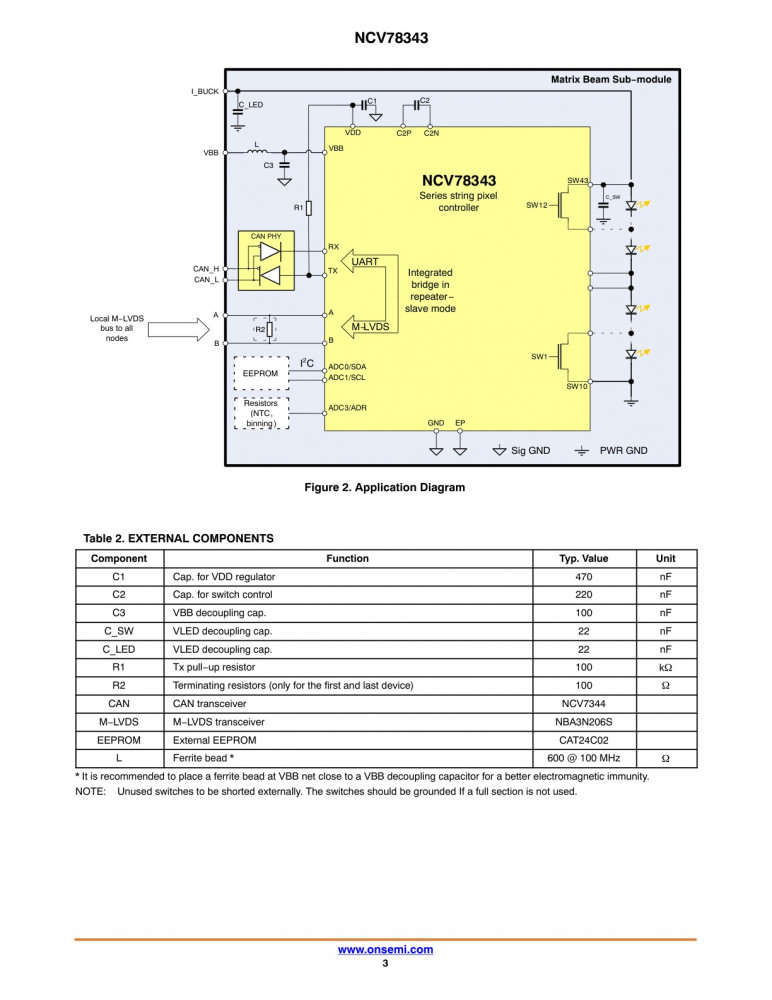NCV78343 datasheet page 3