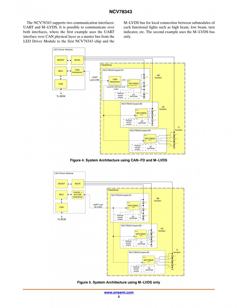 NCV78343 datasheet page 5