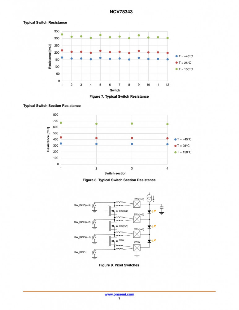 NCV78343 datasheet page 7