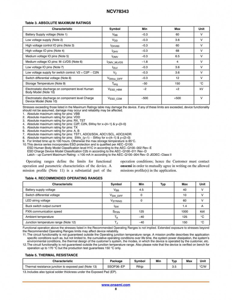 NCV78343 datasheet page 8