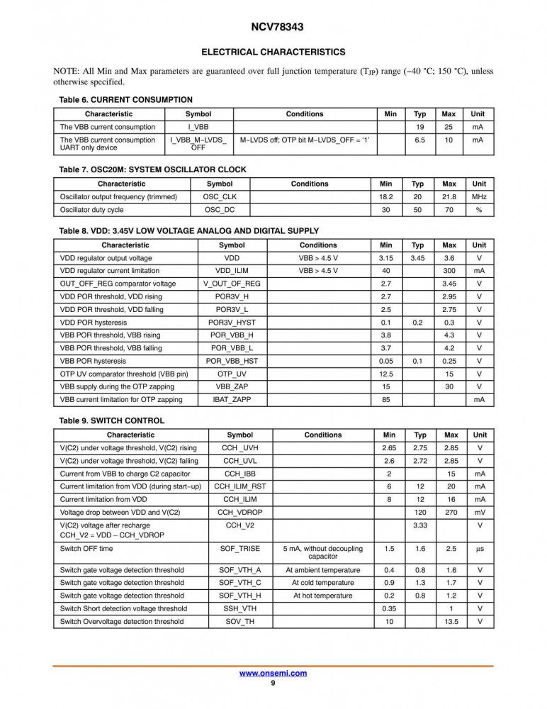 NCV78343 datasheet page 9