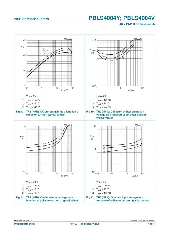 PBLS4004Y datasheet page 8