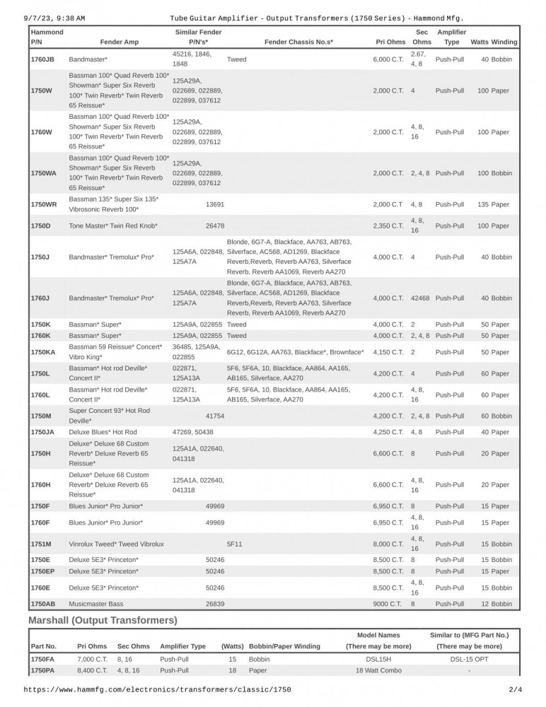 Hammond 1760J documentation page 2