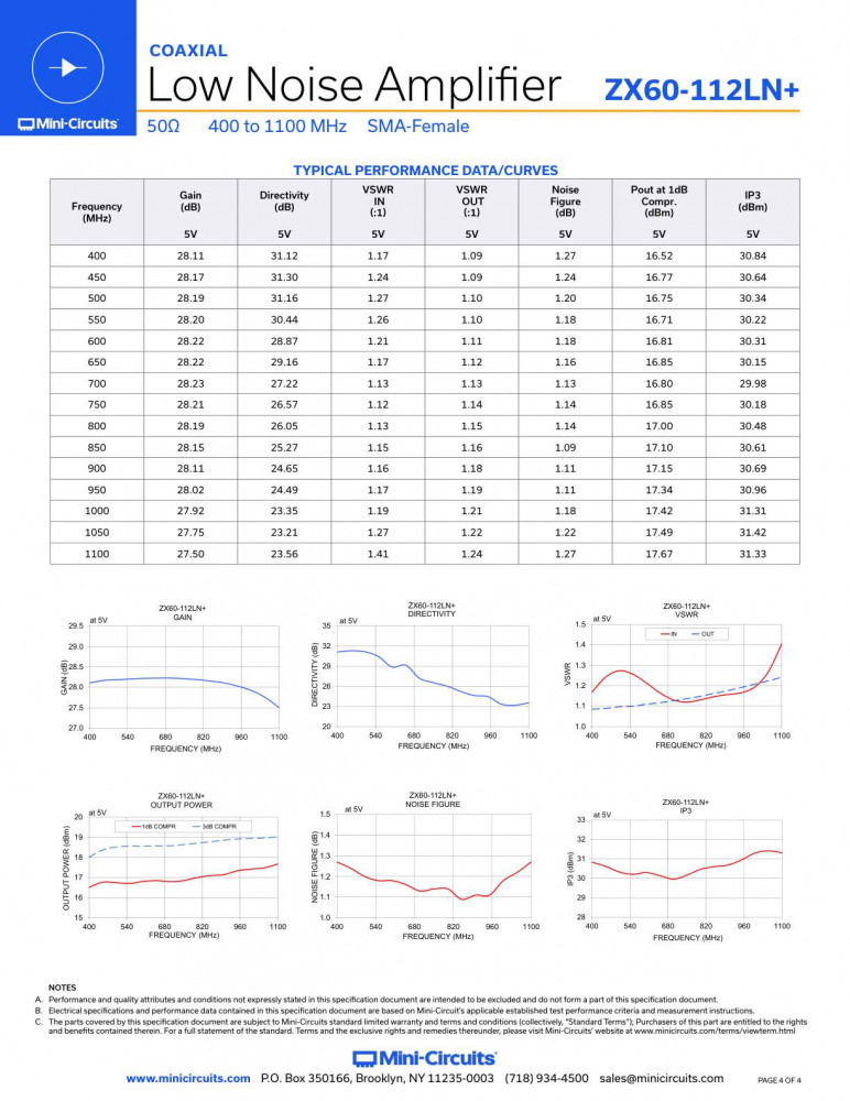 ZX60-112LN+ datasheet page 4