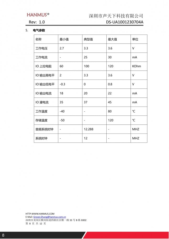 UA10 datasheet page 8