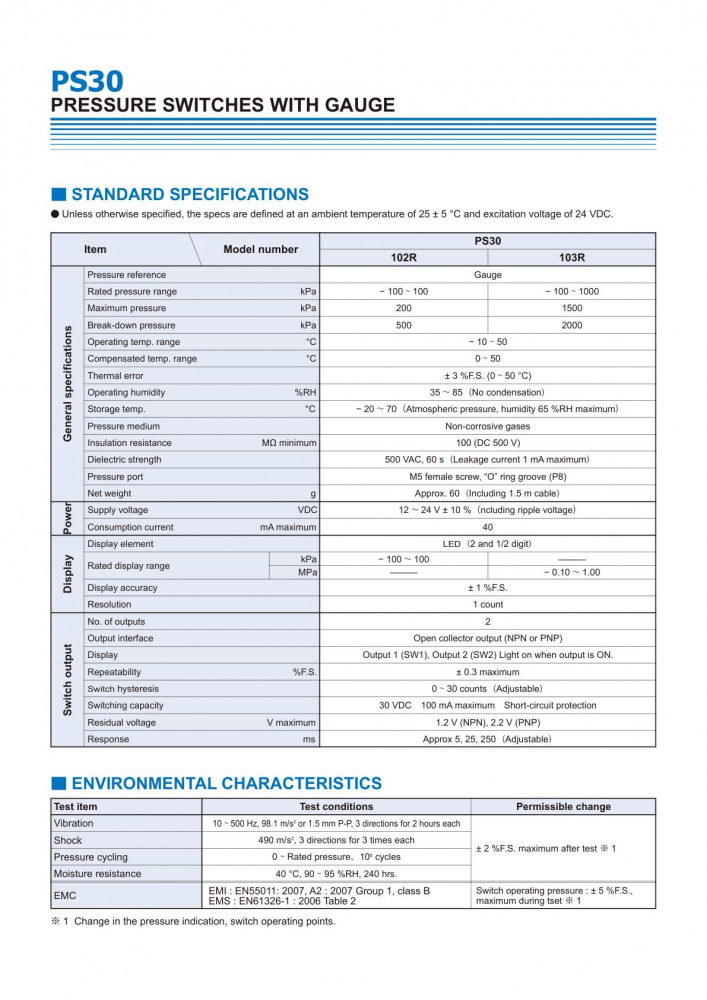 PS30 product documentation, page 2
