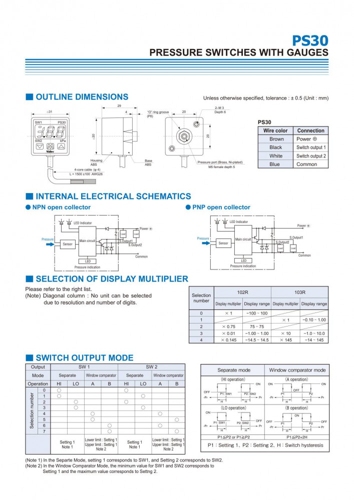 PS30 product documentation, page 3