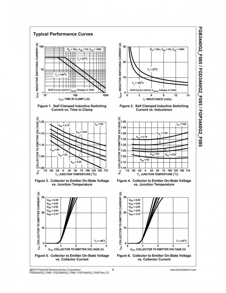 FGD3440G2-F085 datasheet page 4