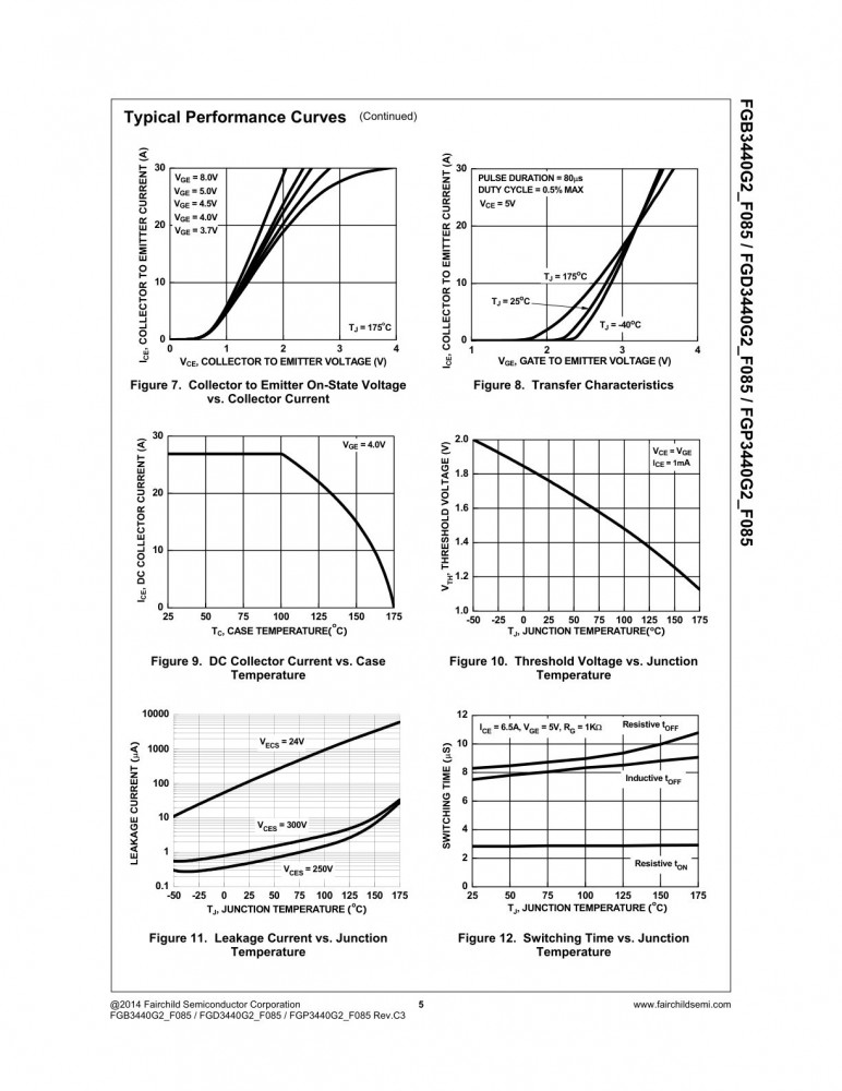 FGD3440G2-F085 datasheet page 5