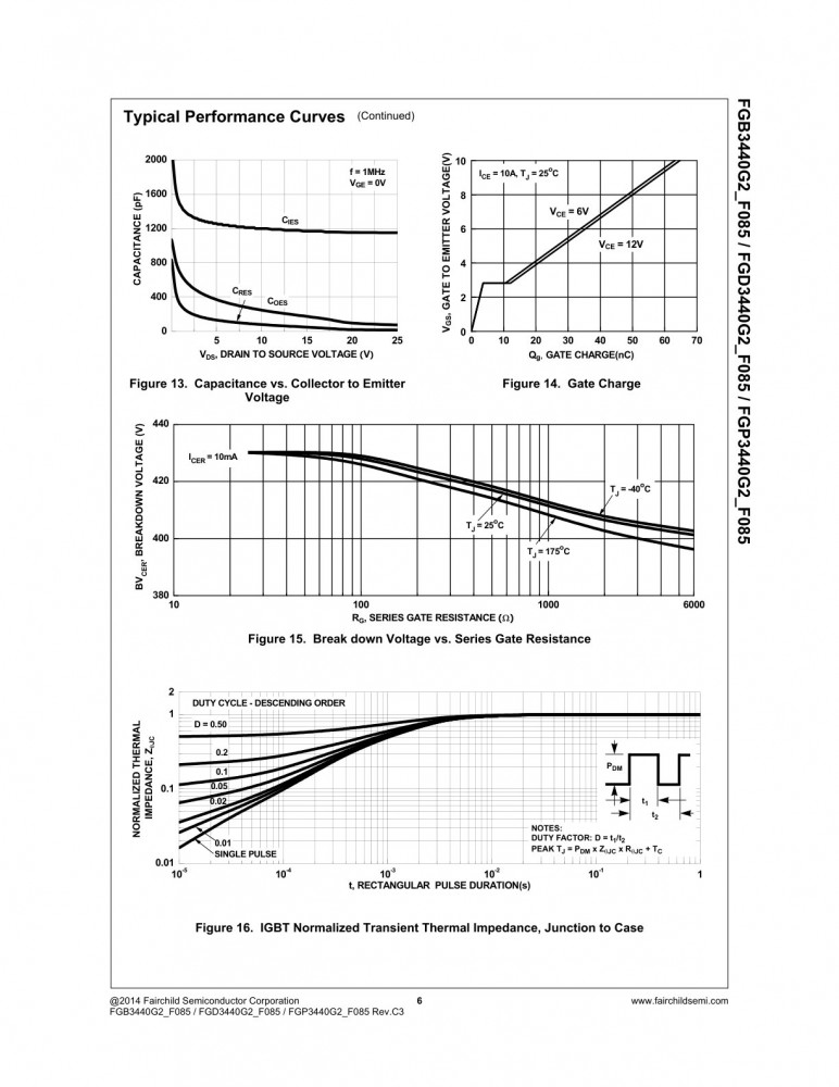 FGD3440G2-F085 datasheet page 6