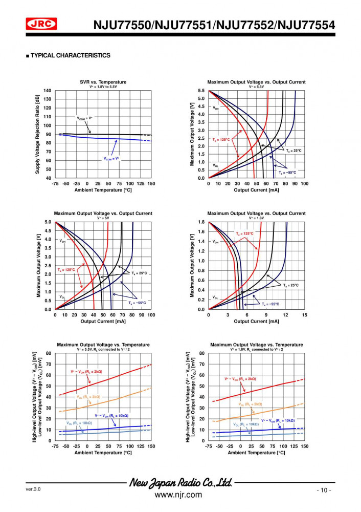 NJU77551 datasheet page 10