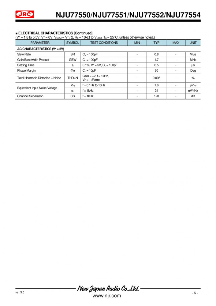 NJU77551 datasheet page 6