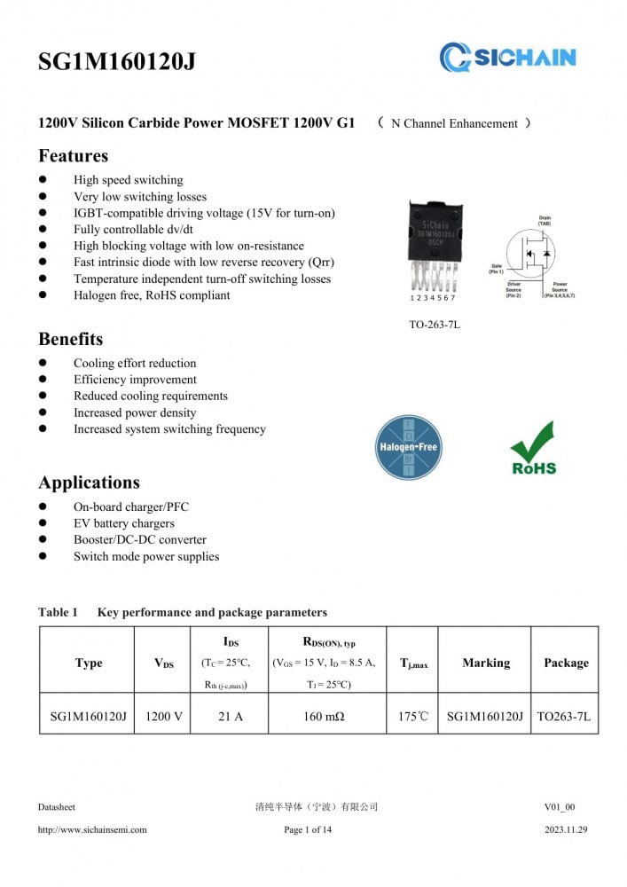 SG1M160120J datasheet page 1