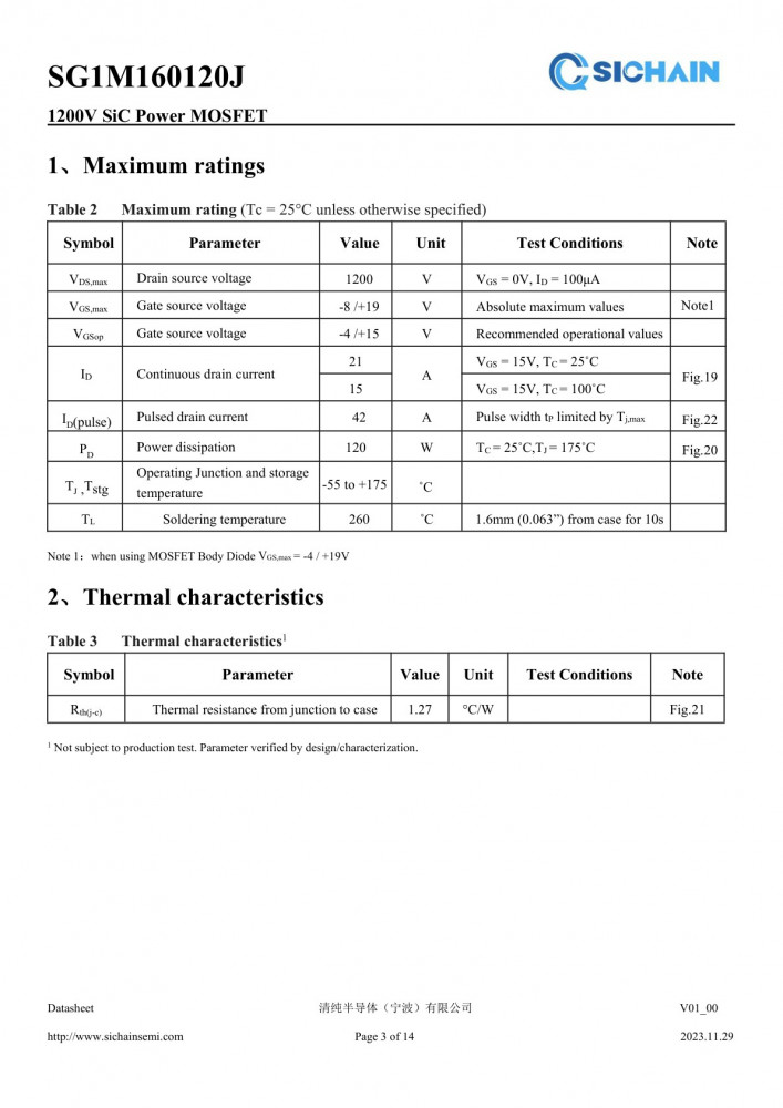 SG1M160120J datasheet page 3