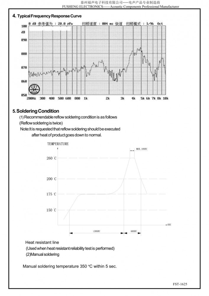 FUET-1625 frequency response and soldering