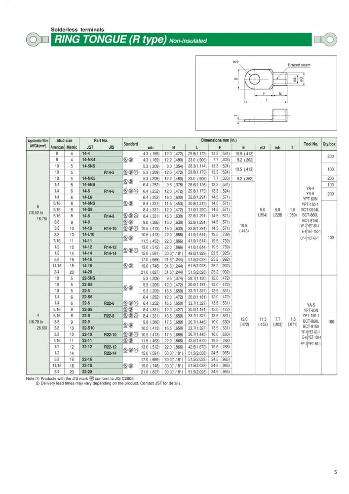 JST terminal catalogue page 4