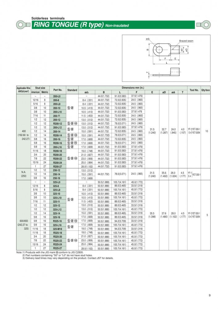 JST terminal catalogue page 8