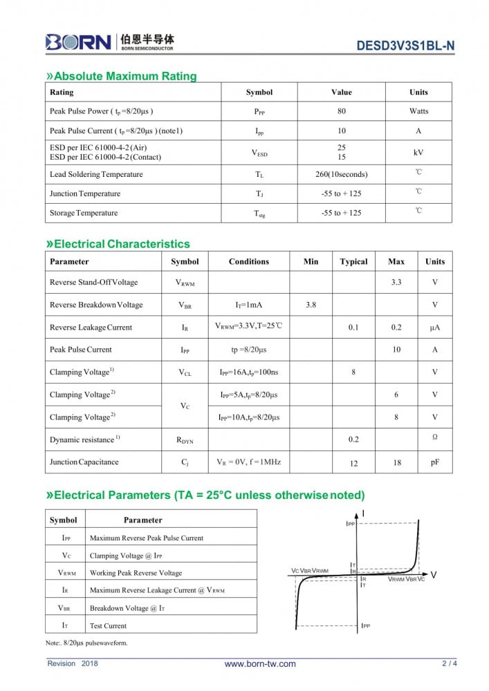 DESD3V3S1BL-N datasheet page 2