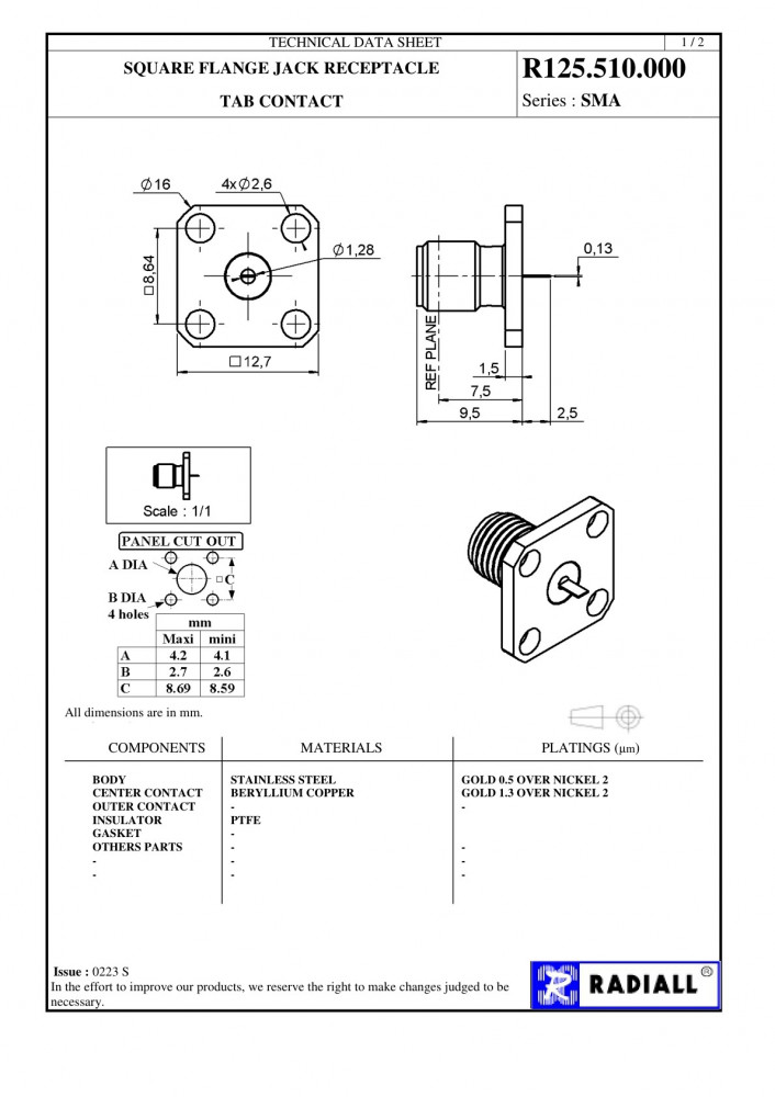 Radiall R125.510.000 technical datasheet page 1
