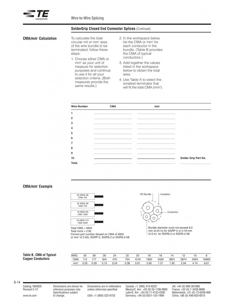 TE Connectivity SolderGrip documentation page 3