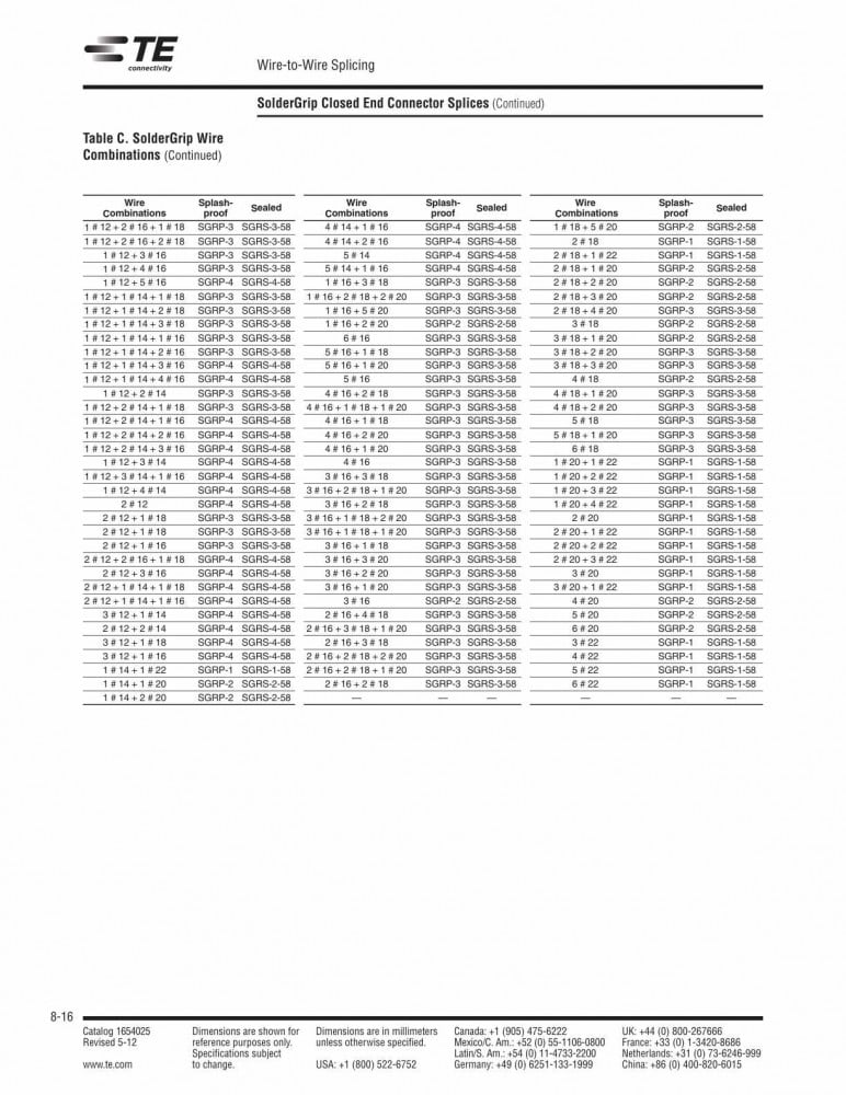 TE Connectivity SolderGrip documentation page 5