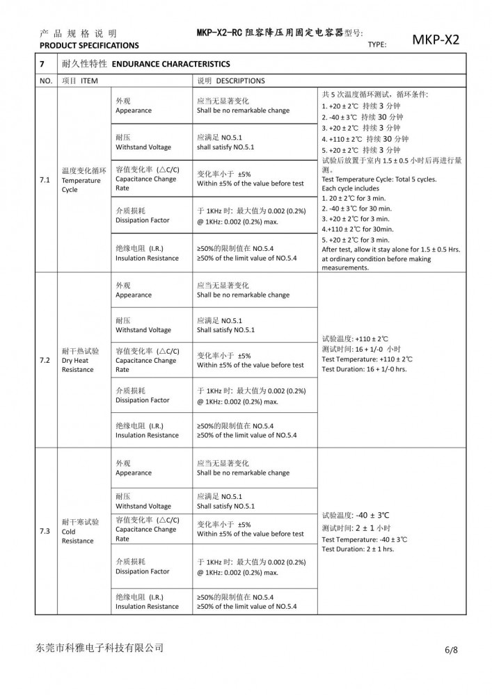 PX474K2C1521 specification page 6