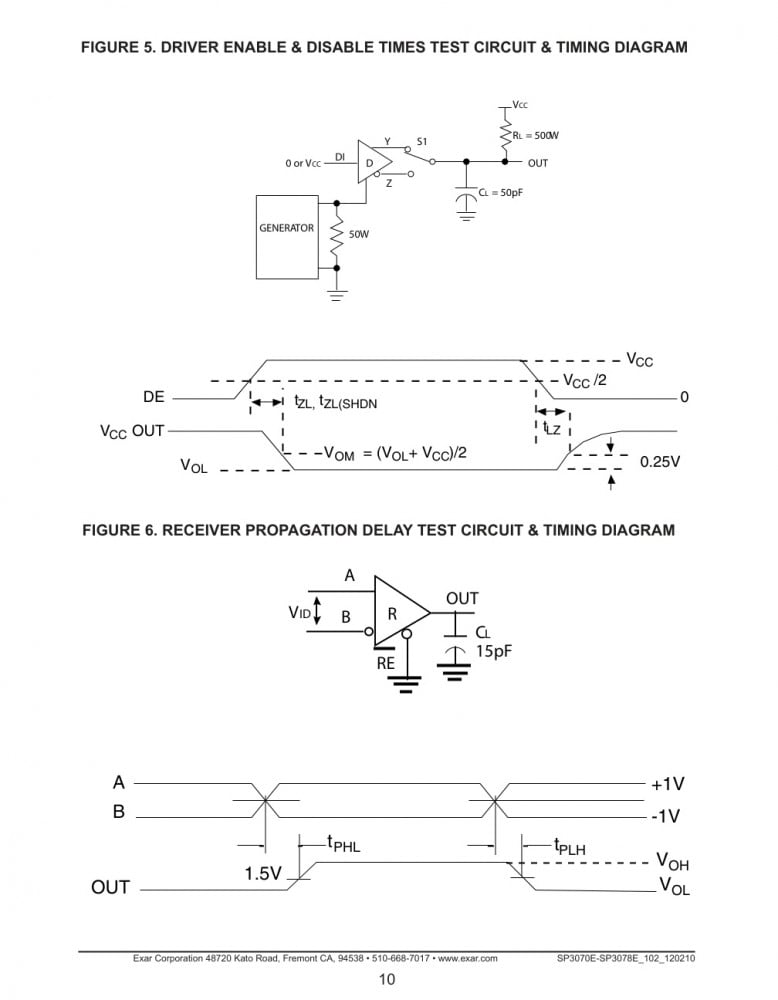 SP3078EEN-L/TR datasheet page 10