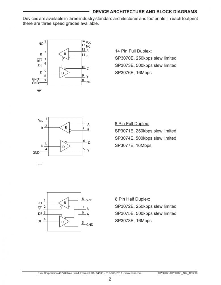 SP3078EEN-L/TR datasheet page 2