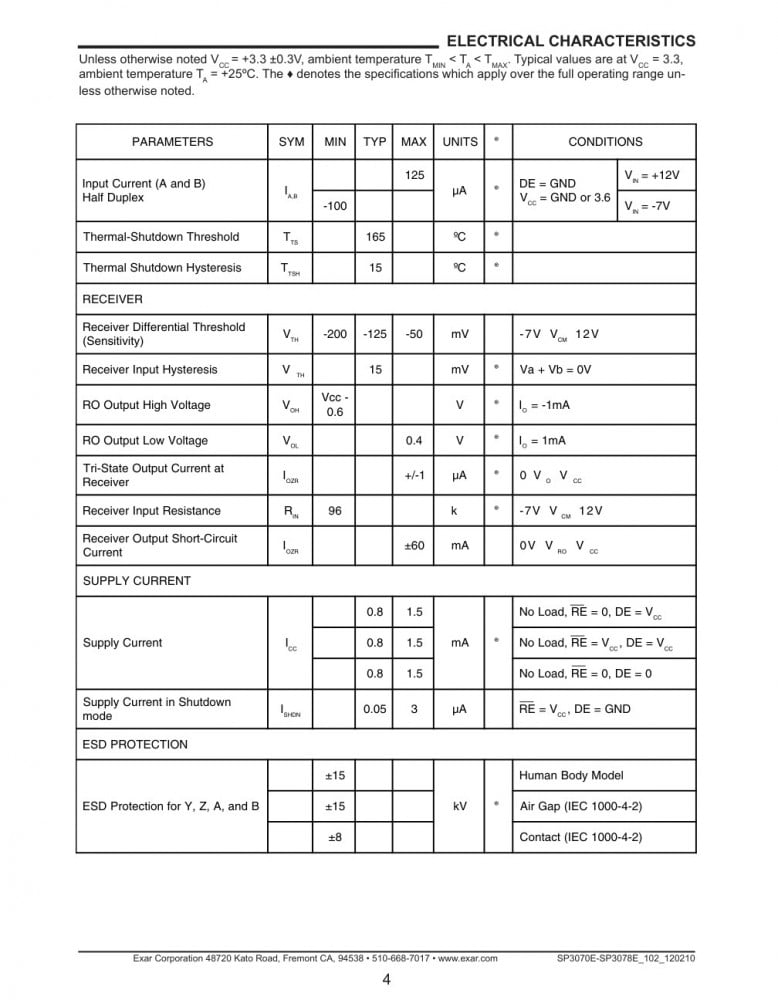 SP3078EEN-L/TR datasheet page 4